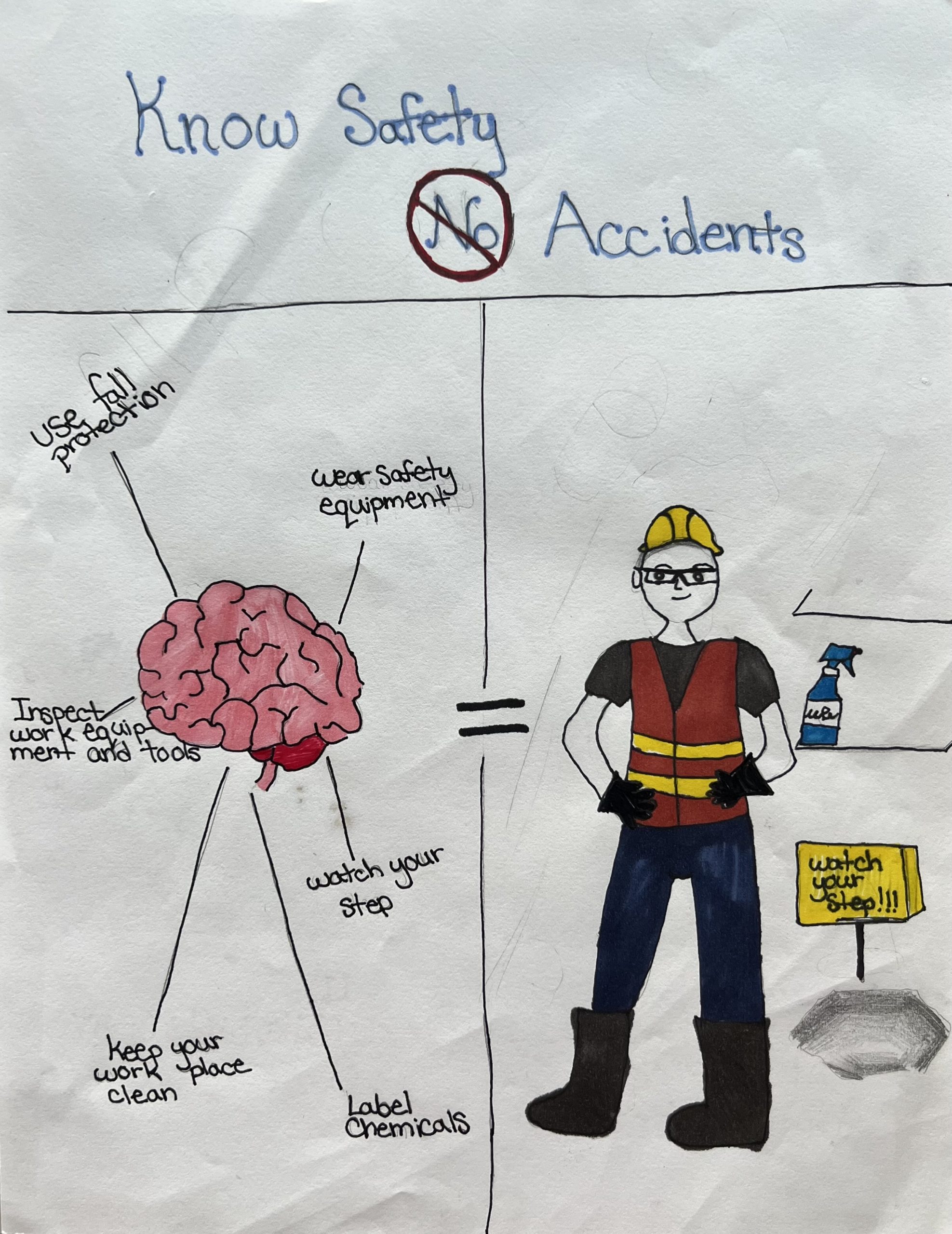 2023 Elder-Jones Safety Poster Contest - Elder-Jones | General ...